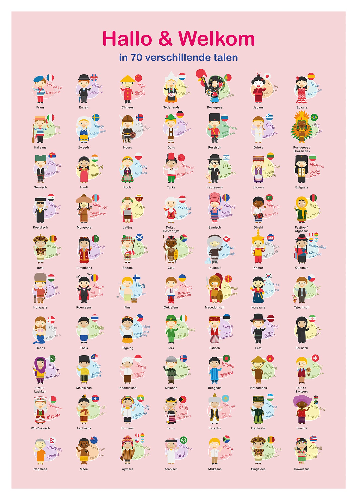 Begroeting in 70 talen - Wereldoriëntatie - Prints en posters ...