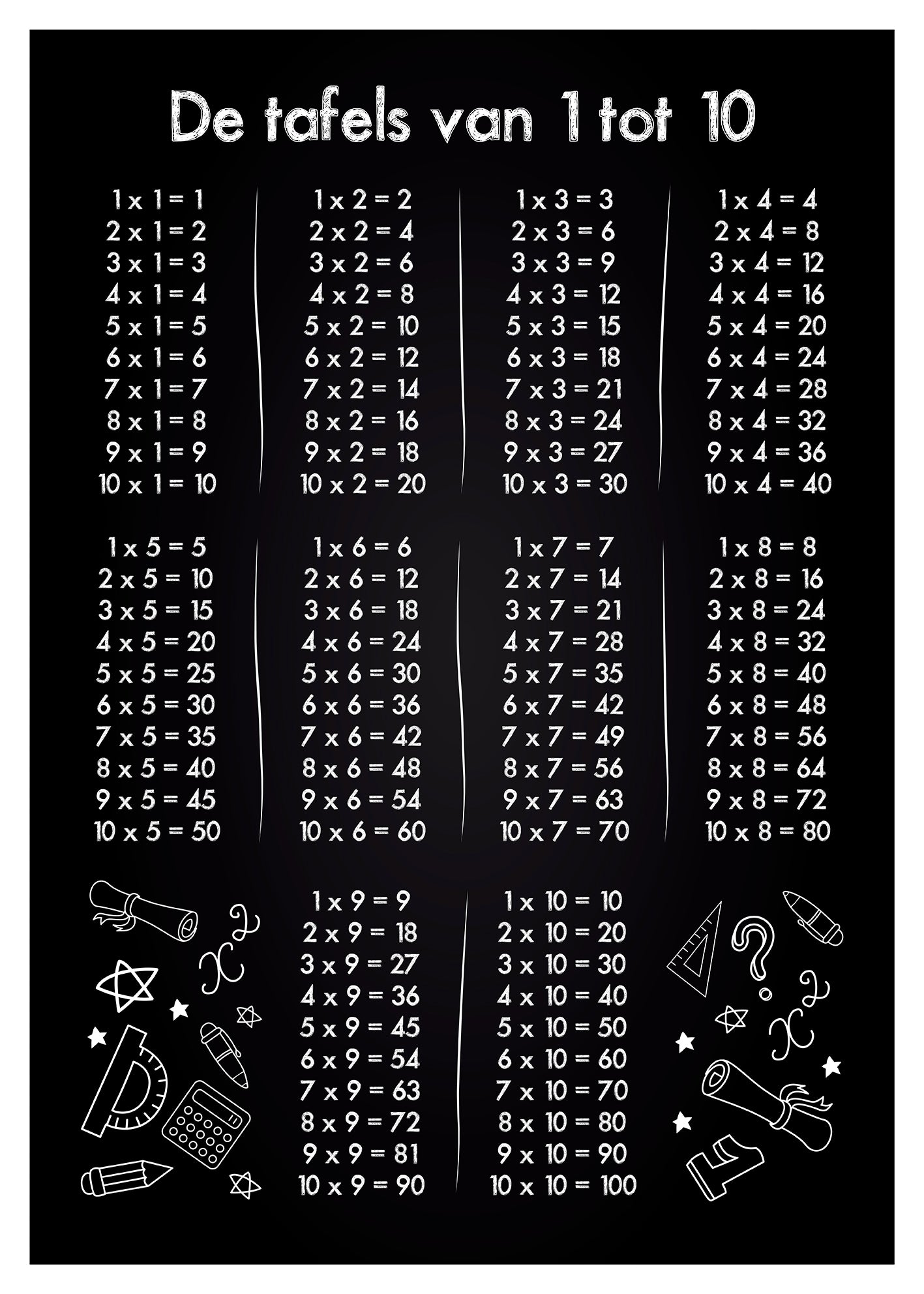 De tafels van 1 tot 10 (zwart) - Rekenen - Prints en posters ...