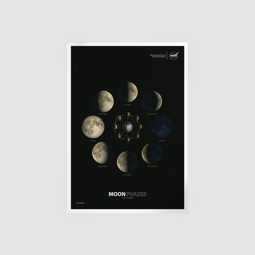 Phases Of The Moon From Earth | Earth and Moon Posters | Pepperwall